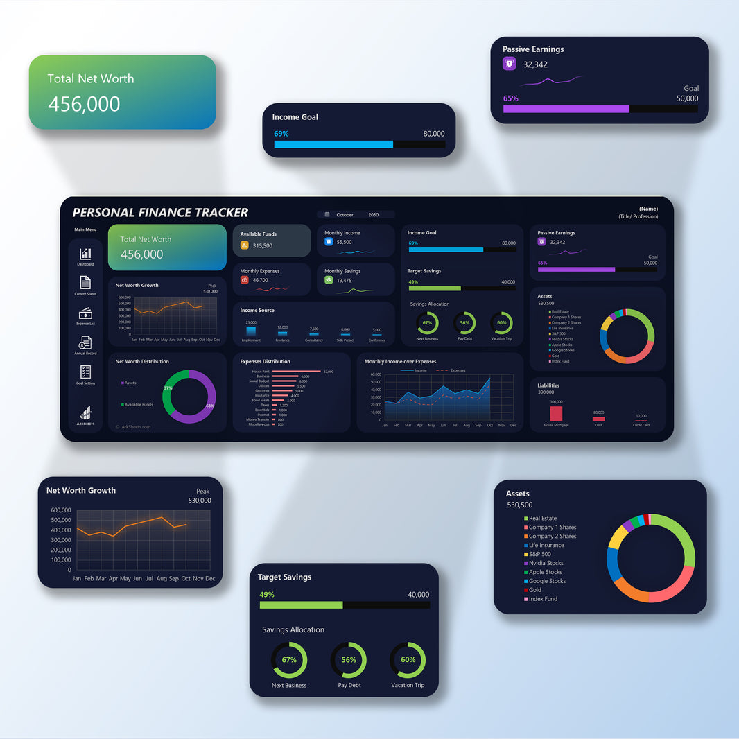 Products – ArkSheets