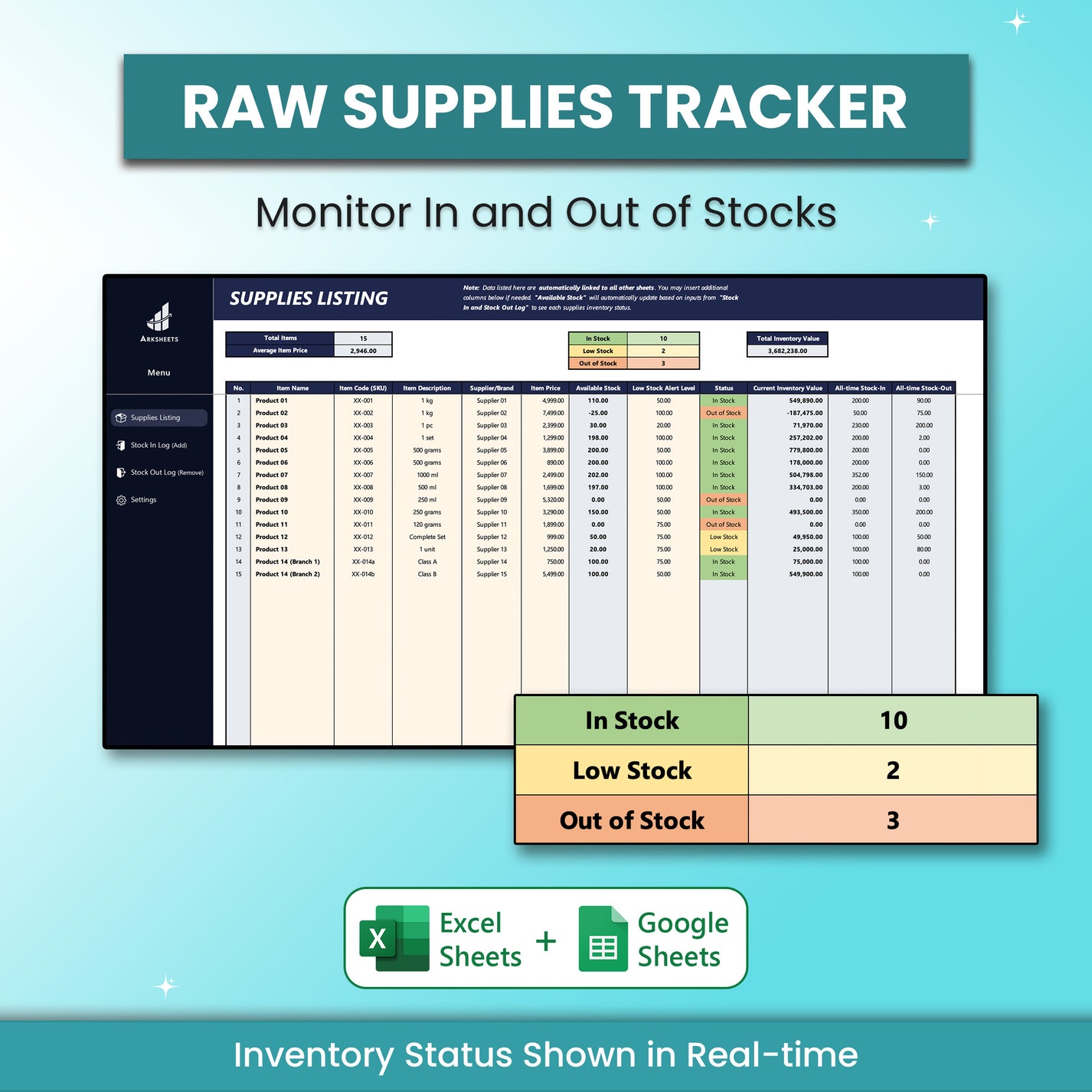 Raw Supplies Tracker – ArkSheets